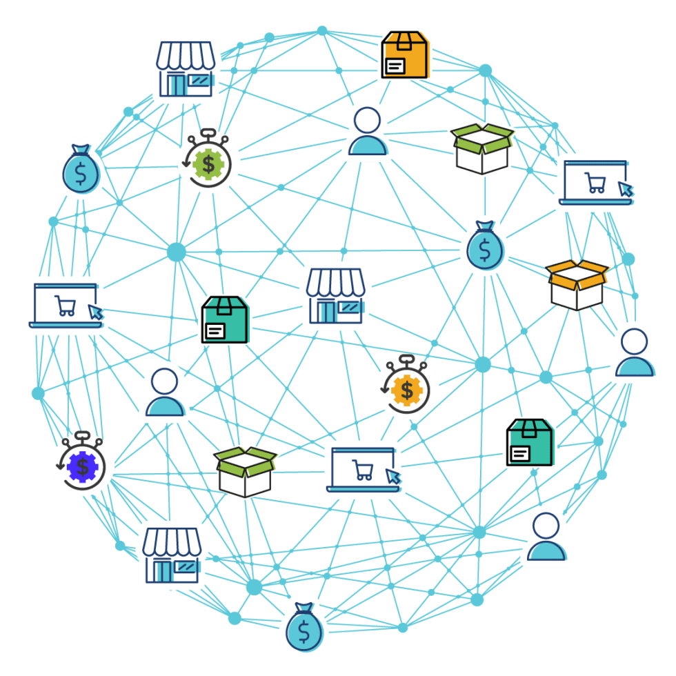 Partners | Appriss Retail